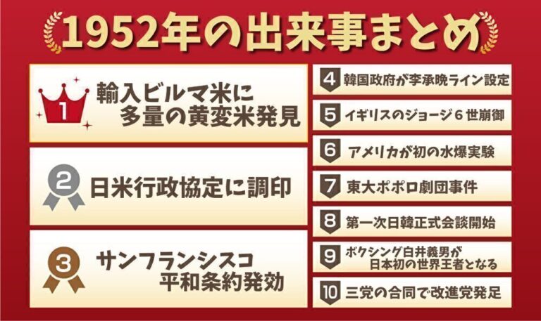1952年の出来事一覧｜日本&世界の経済・ニュース・流行・芸能・スポーツまとめ！│ノスタリー