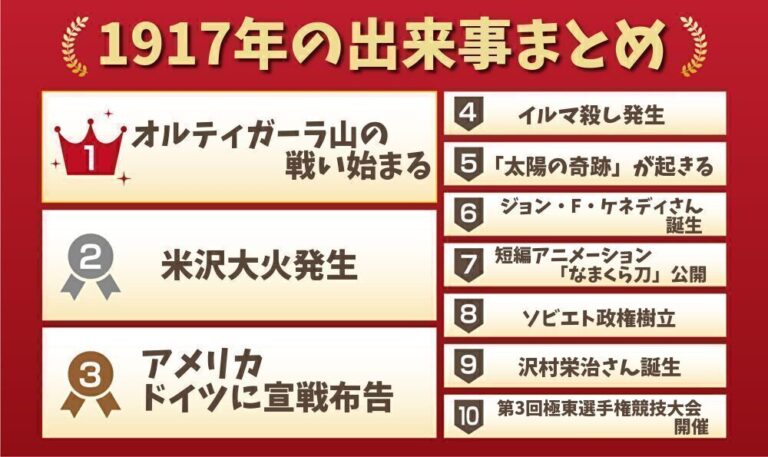 1917年(大正6年)の出来事一覧｜日本&世界の戦争・歴史的に有名な出来事・スポーツまとめ！│ノスタリー